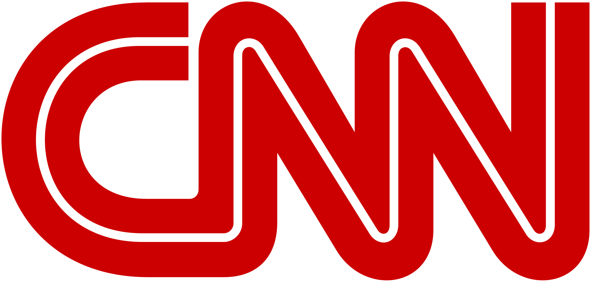 CNN Ar ivleri Dizilla co