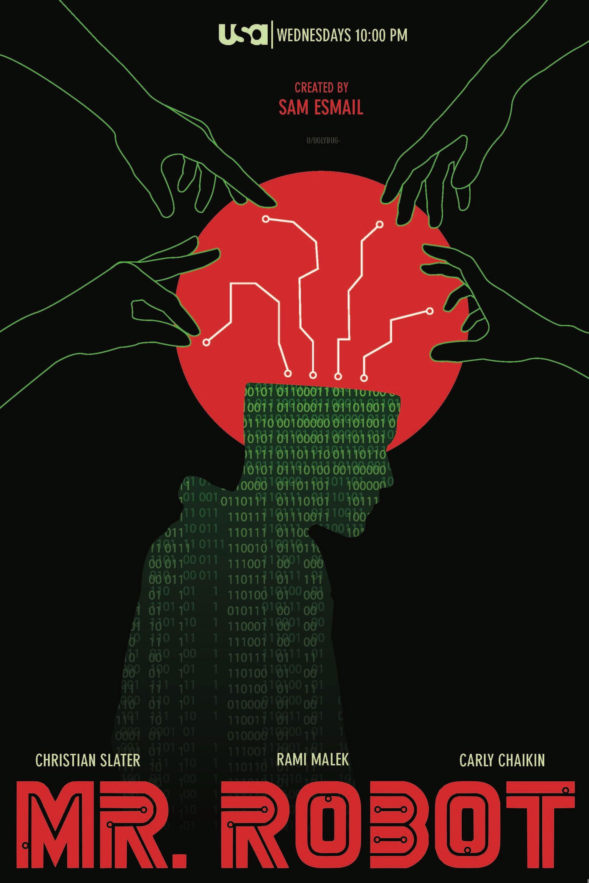 Mr. Robot (TV Series 2015-2019) - Posters — The Movie Database (TMDB)