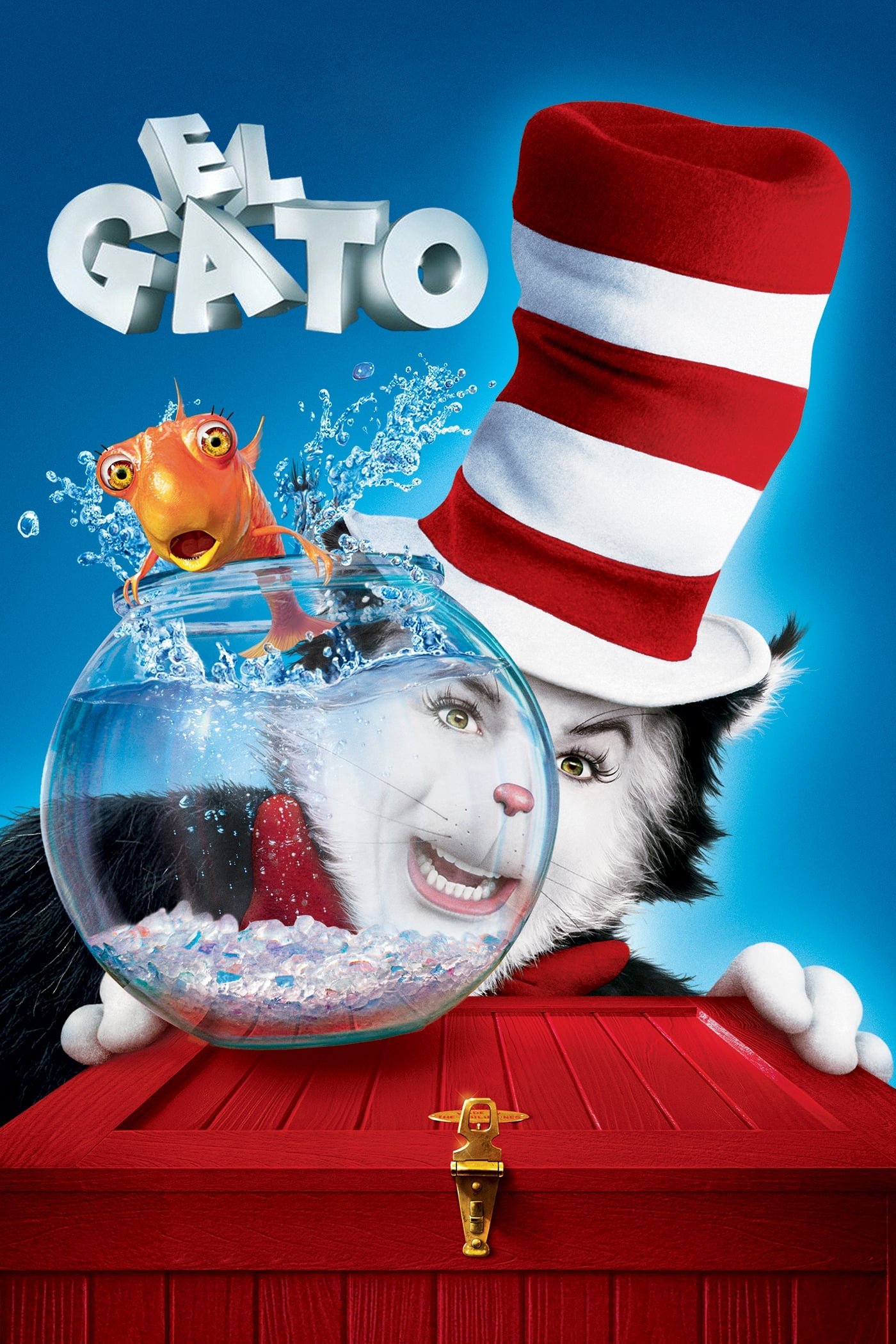 Ver El gato 2003 online HD - Cuevana Ver El gato 2003 online HD - Cuevana