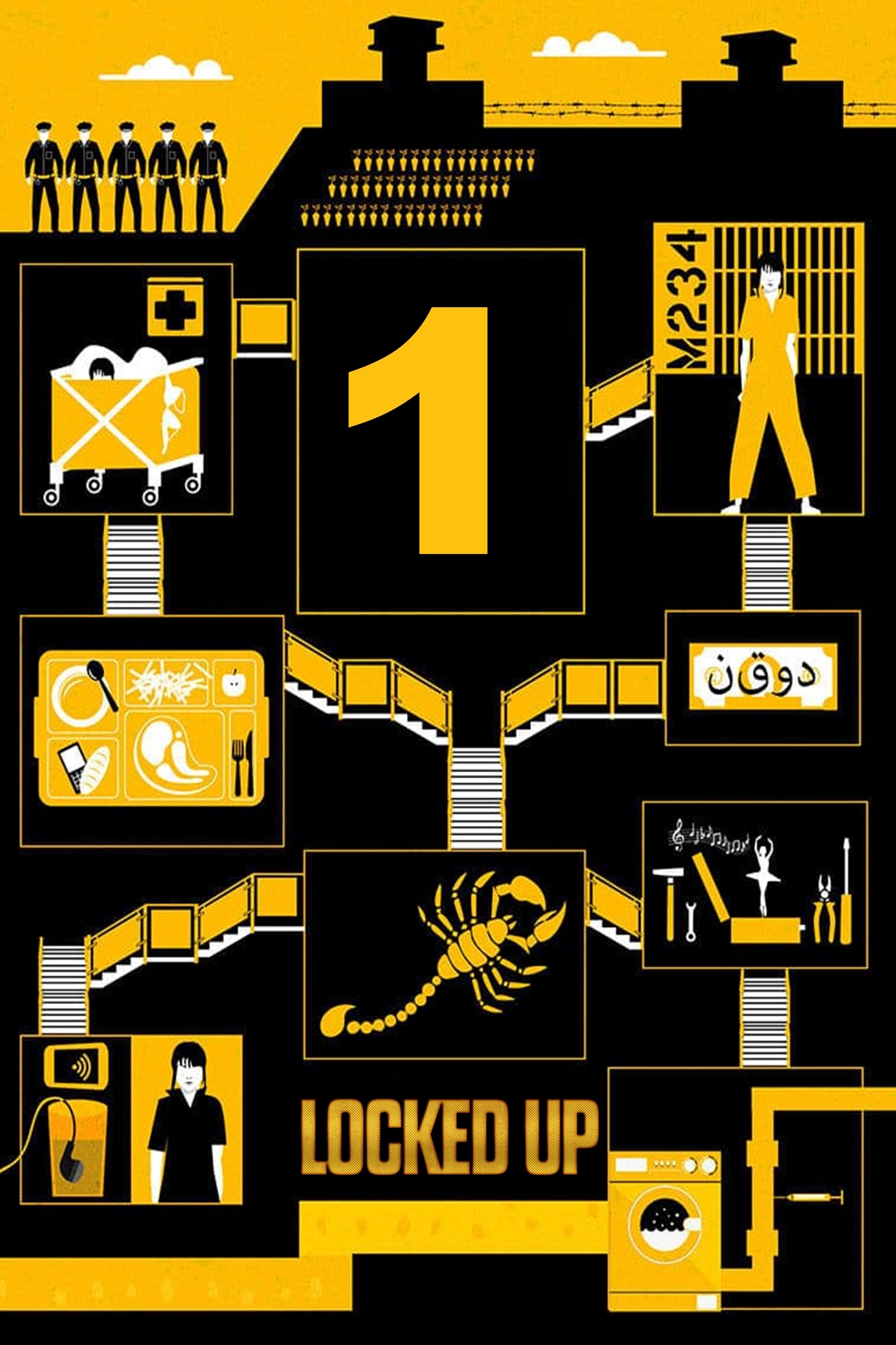 Locked Up (TV Series 2015-2019) - Posters — The Movie Database (TMDB)