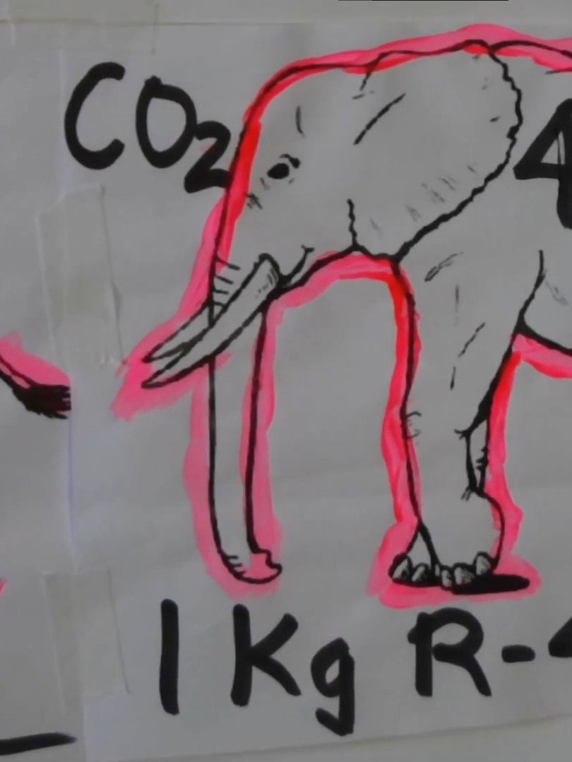 Pssst!!! Your Cooling Systems have Hi-GWP Elephants (2022) | The Poster ...