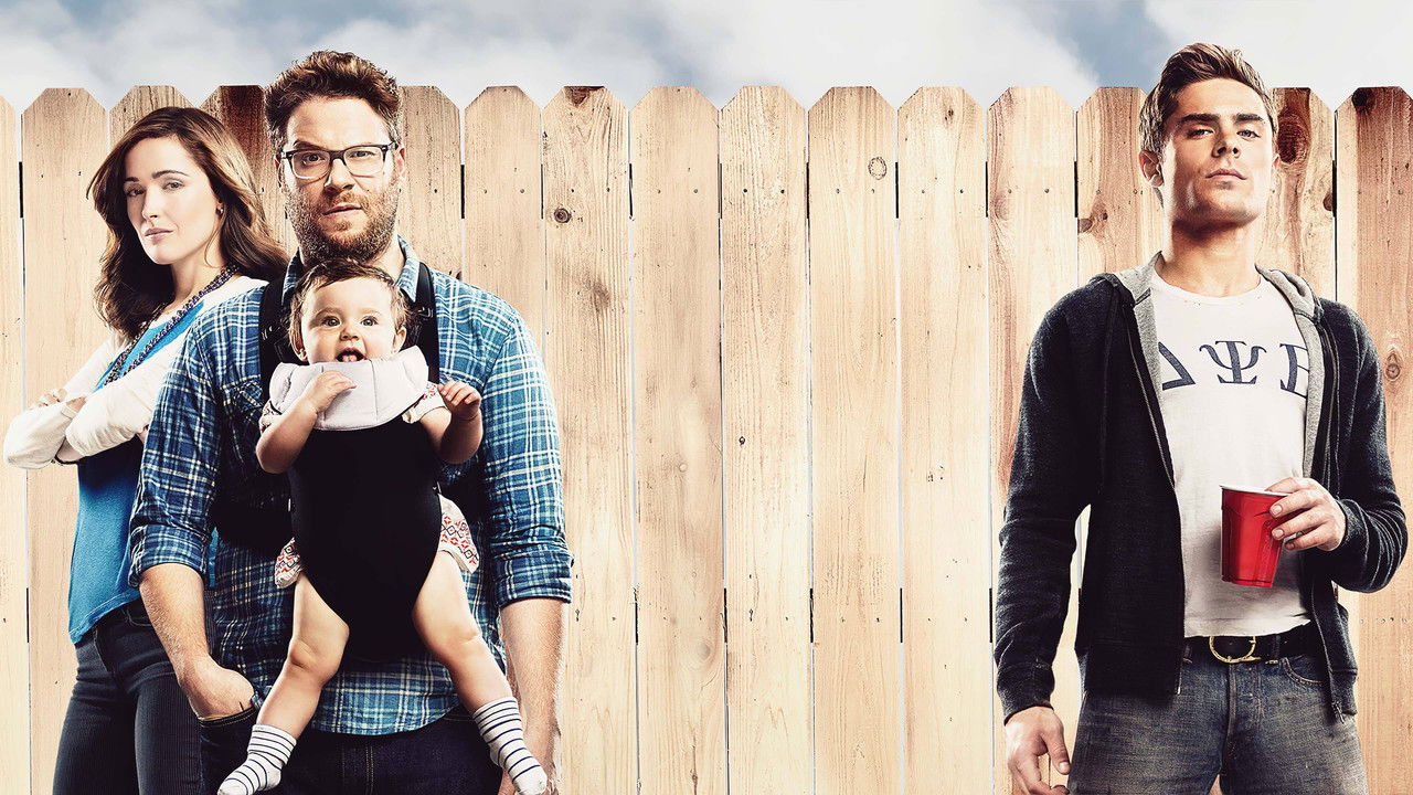 Neighbors Soundtrack (2014) & Complete List of Songs | WhatSong