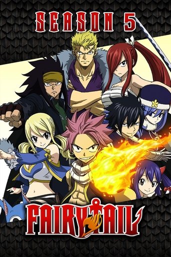 Assistir Fairy Tail Animes Zone