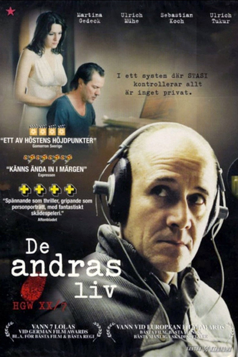 Streama De andras liv (2006) - Vodeville