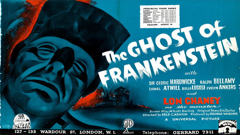 The Ghost of Frankenstein (1942) — The Movie Database (TMDb)